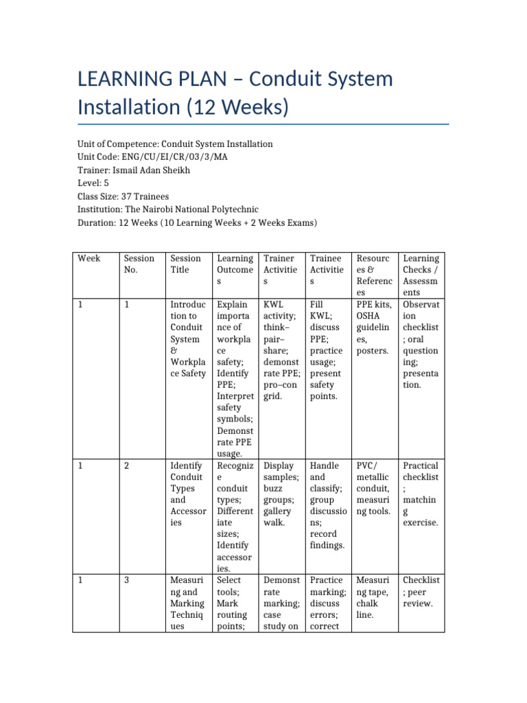 Conduit System Installation Training Plan | PDF