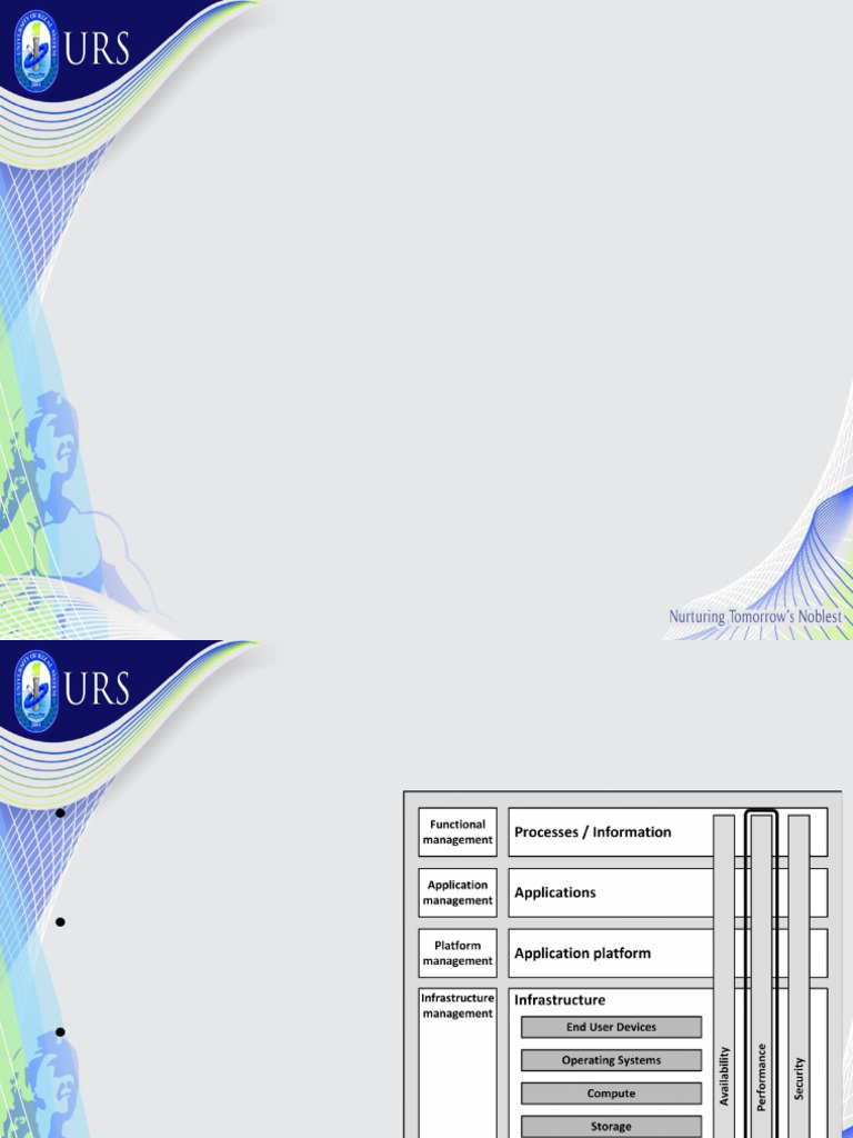 IT Infrastructure Performance Insights | PDF | Load Balancing ...