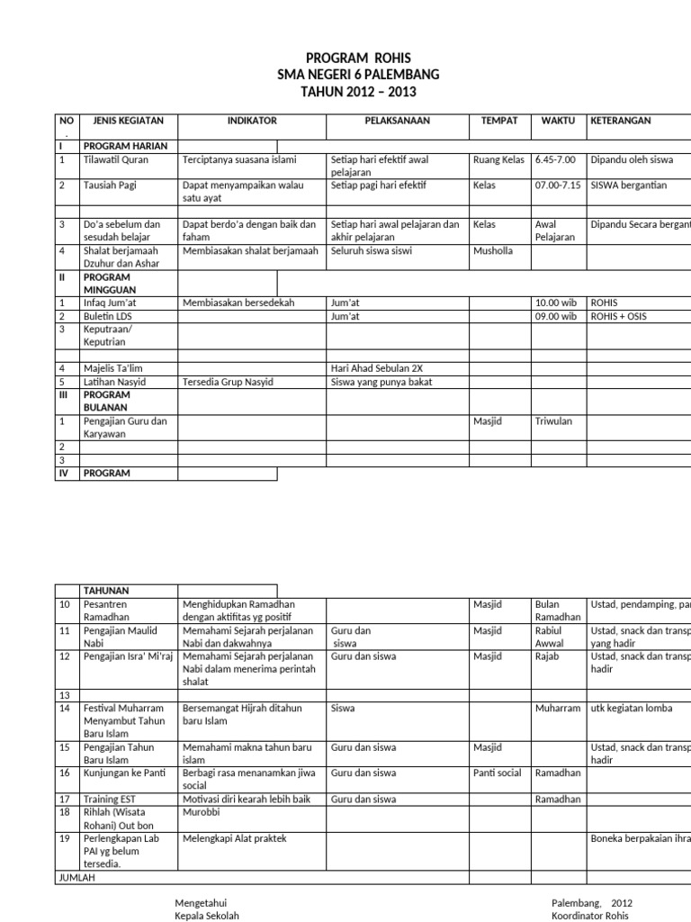 Kalender Program Rohis 2012-2013 | PDF