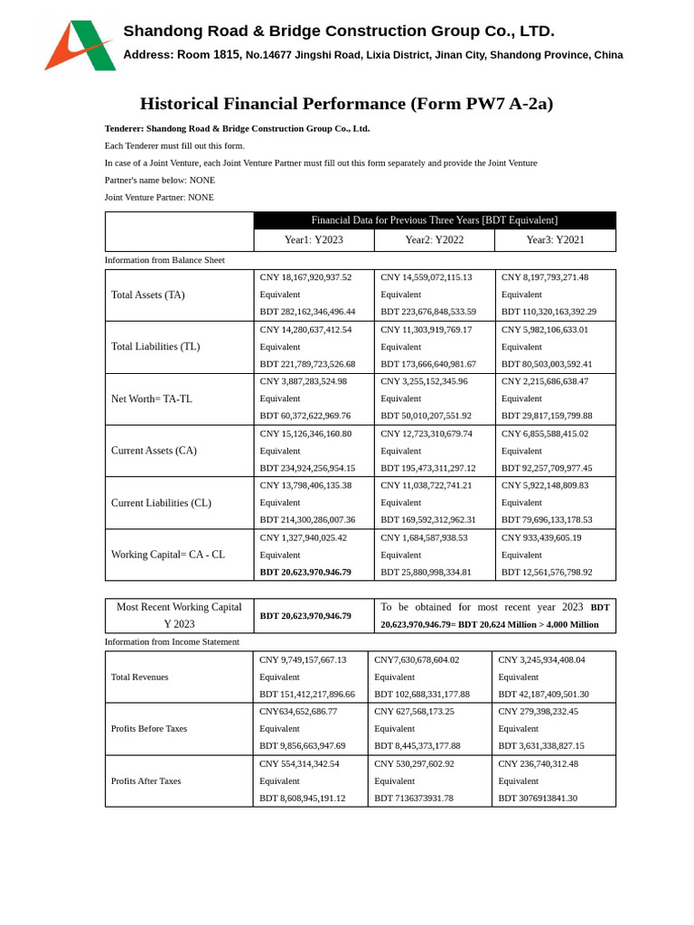04-Historical Financial Performance (Form PW7 A-2a) | PDF | Renminbi ...