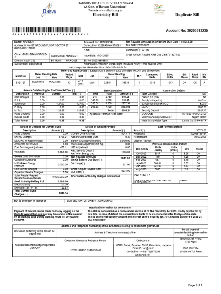 Naresh N | PDF | Electrical Engineering | Power (Physics)