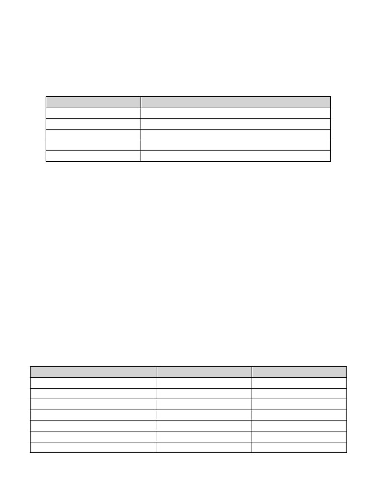 fake_patient_report (1) | PDF | Hypertension | Diabetes