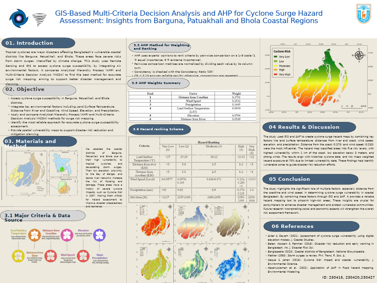 GIS-Based Multi-Criteria Decision Analysis | PDF | Tropical Cyclones | Southern Hemisphere ...