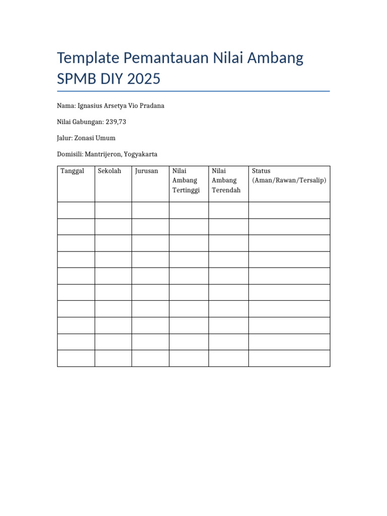Template Pemantauan SPMB Ignasius | PDF