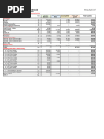 Timber Price List Overview | PDF