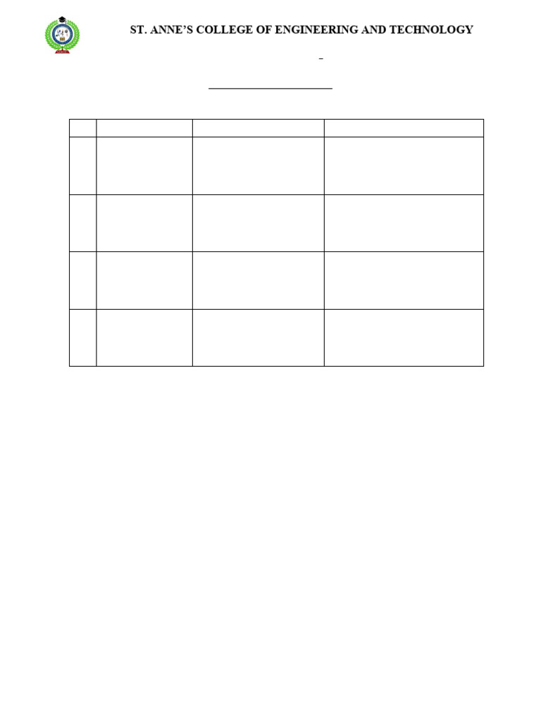 Sih 2025 III Aiml Participants List | PDF