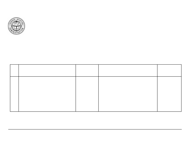 Errata Sheet 150 5340 30J | PDF