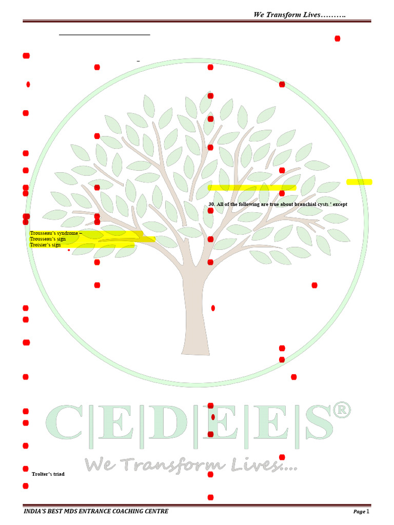 MDS Entrance General Surgery Quiz | PDF | Blood Type | Shock (Circulatory)