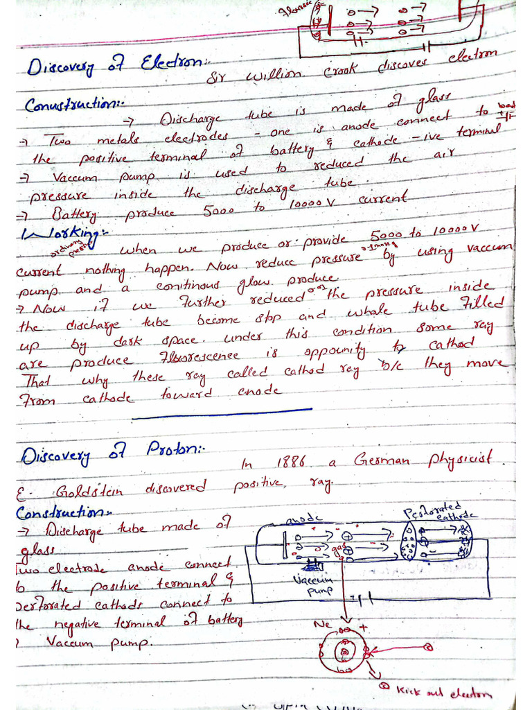 1st Year Che | PDF