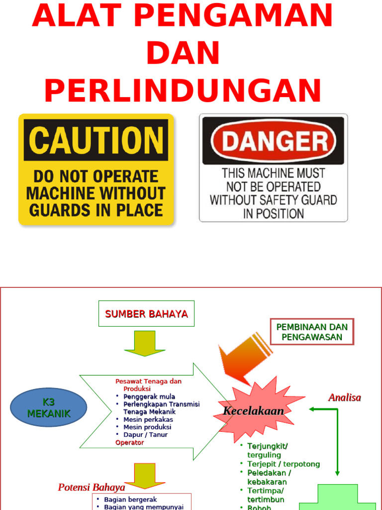 Alat Pengaman Dan Perlindungan DDK | PDF