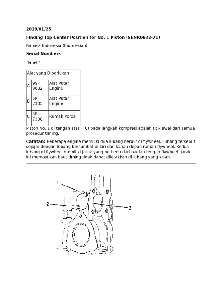 Finding Top Dead Center | PDF