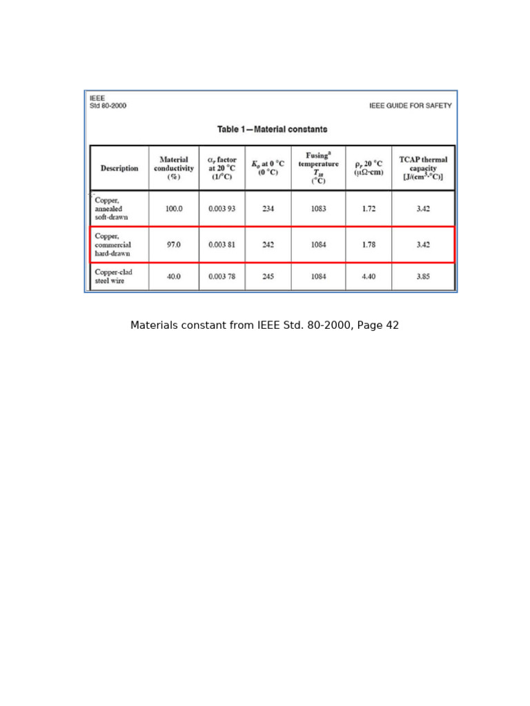 Materials Constant From IEEE Std. 80-2000 | PDF