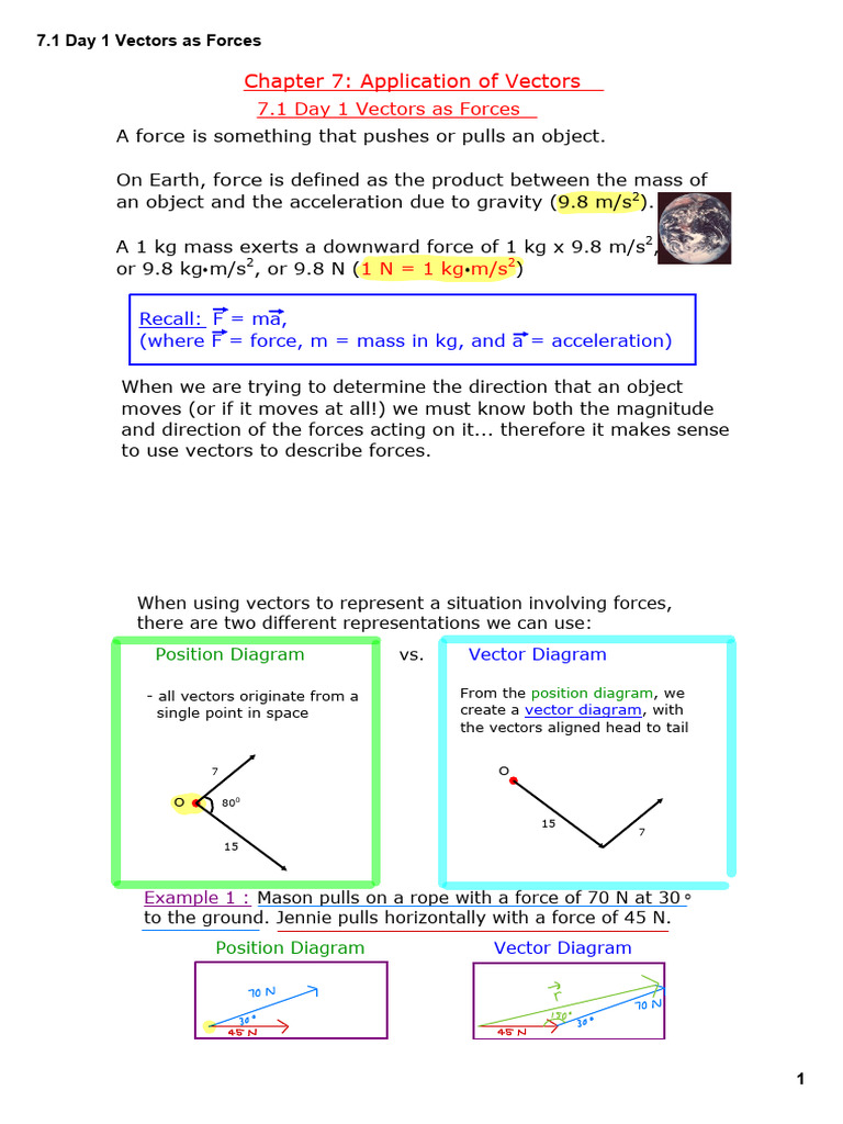 Understanding Forces and Vectors | PDF