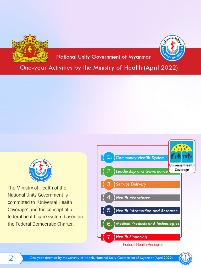 One Year Activities of NUG MOH April 2022 Eng Version | PDF | Clinic ...