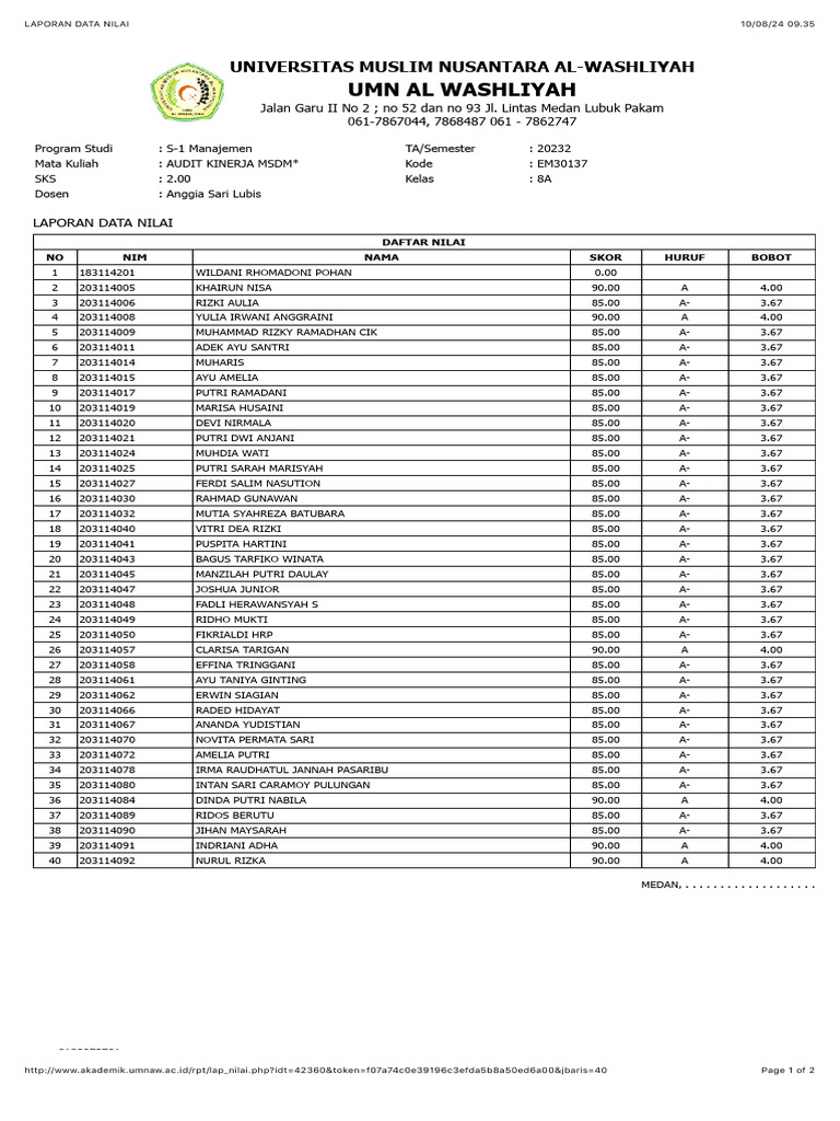 Laporan Data Nilai Audit | PDF