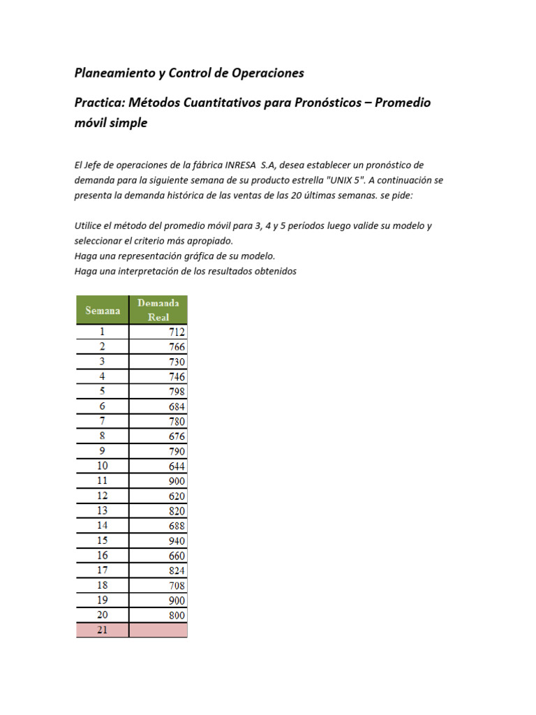 practica_1_promedio_movil_simple | PDF