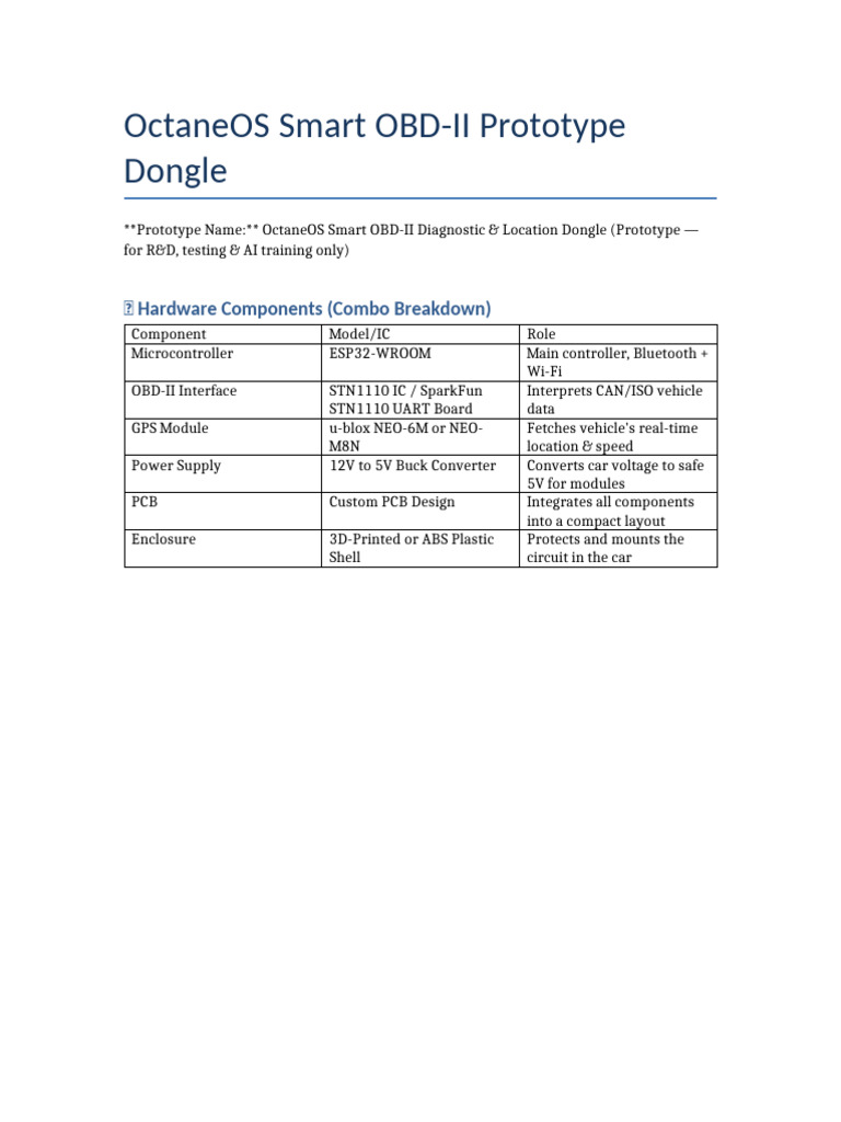 OctaneOS Prototype Dongle Documentation | PDF | Printed Circuit Board | Computer Engineering