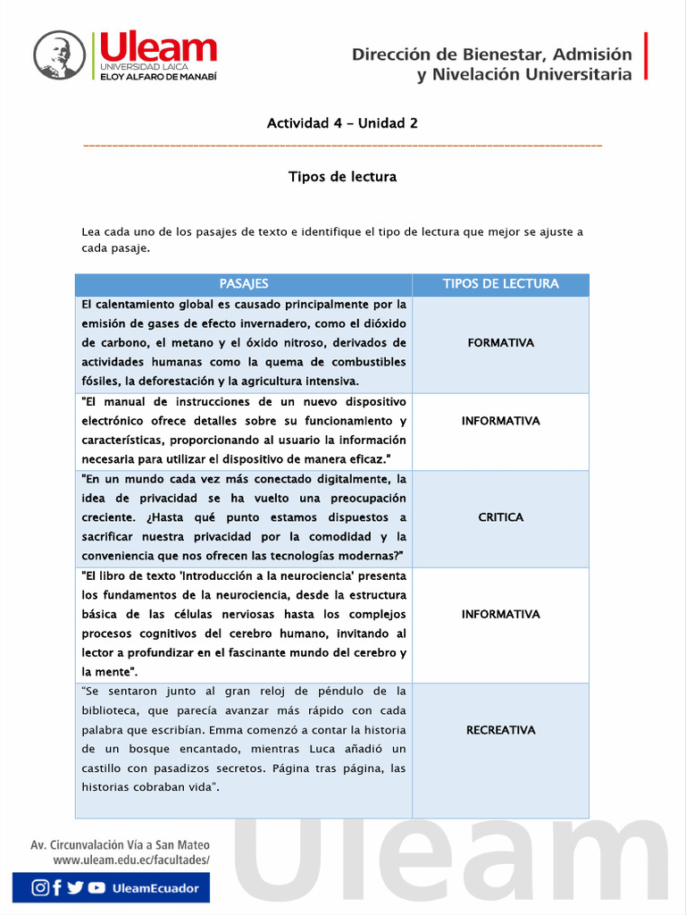 CL - Actividad 4 - Unidad 2 | PDF