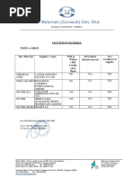 Hexagon Head Screws Standard IS 1363 | PDF | Screw | Nut (Hardware)