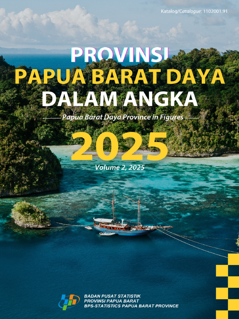 Statistik Papua Barat Daya 2025 | PDF