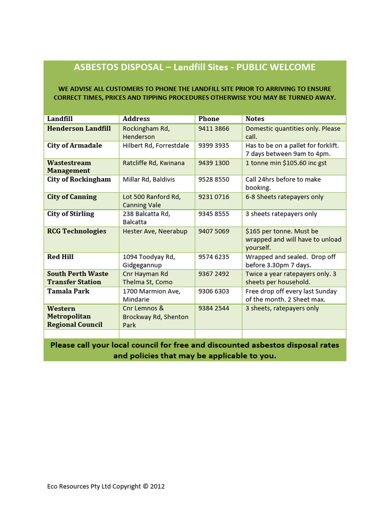 Asbestos Disposal Sites | PDF