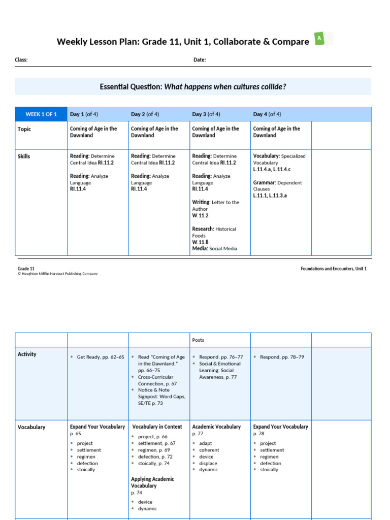 Coming of Age in the Dawnland Unit Plan | PDF | Vocabulary | Learning
