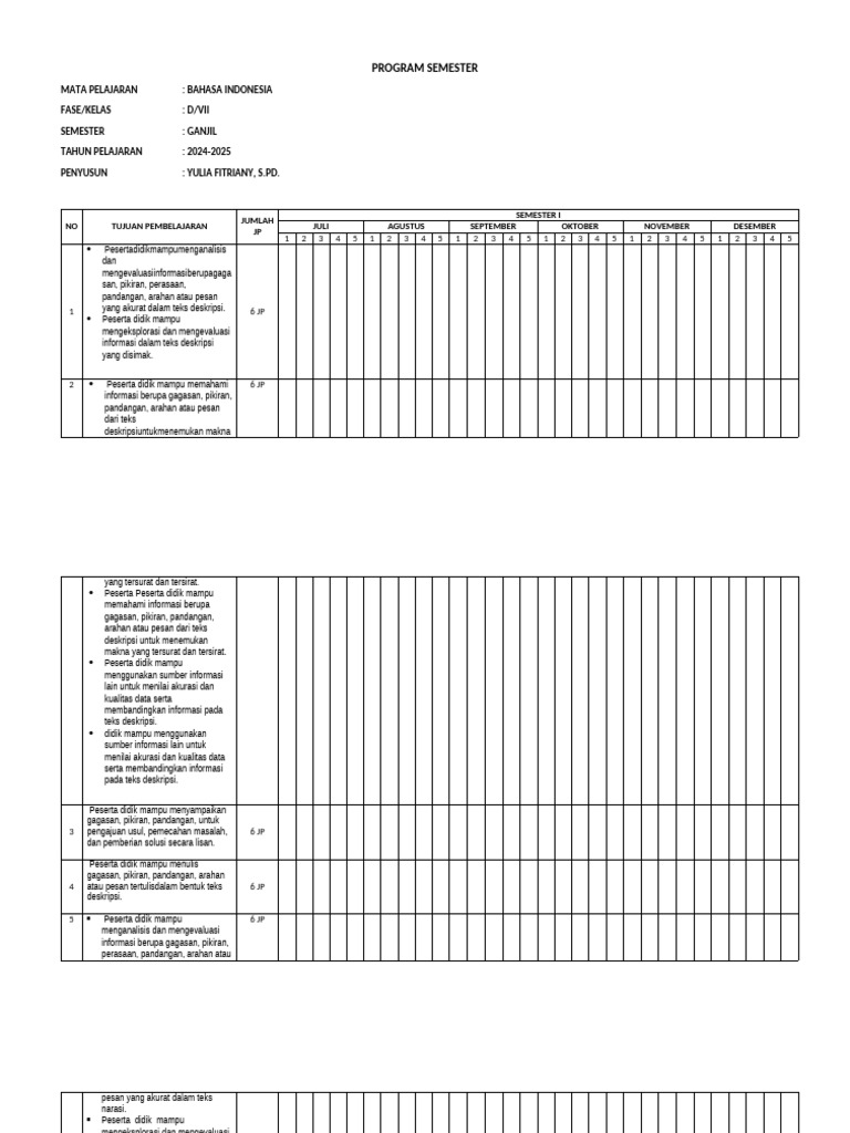 PROGRAM SEMESTER KLS 7 KUMER 2024-2025 | PDF