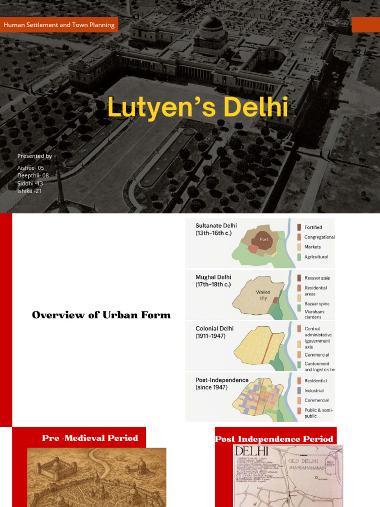 Human Settlements Assignment 2-Compressed (1) - Compressed | PDF | Delhi | Environmental Design
