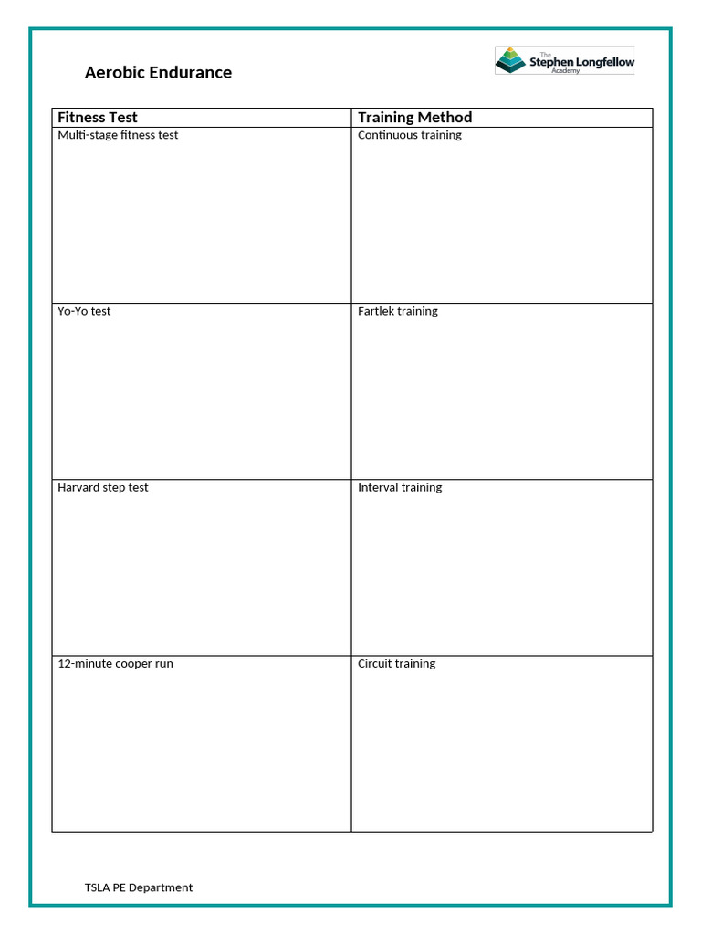 Lesson 1 - Aerobic Endurance - Worksheet | PDF