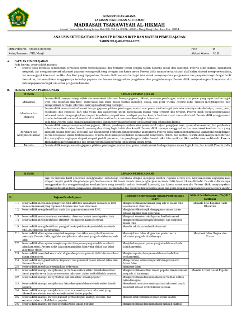 Analisis Keterkaitan CP Dan TP | PDF
