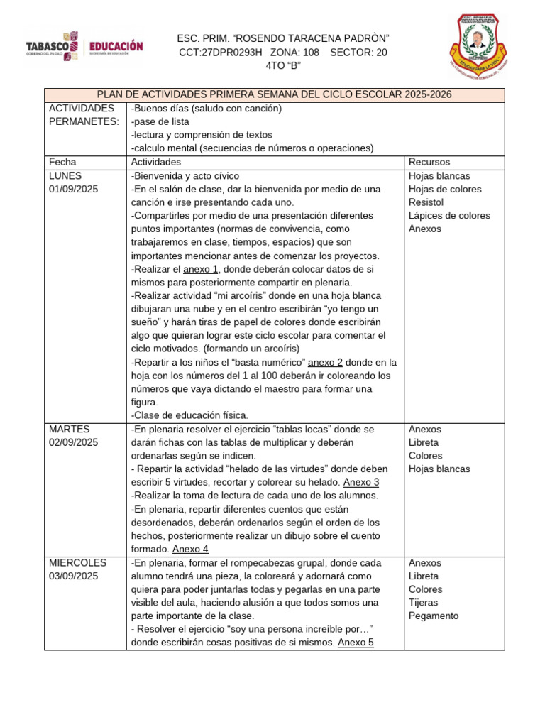 Actividades de Cierre de Clase 2025-2026 | PDF