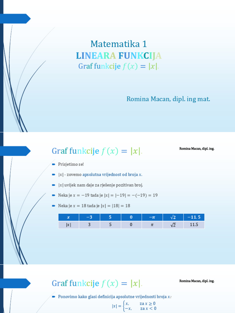 Linearna Funkcija - Graf Funkcije F (X) IxI | PDF
