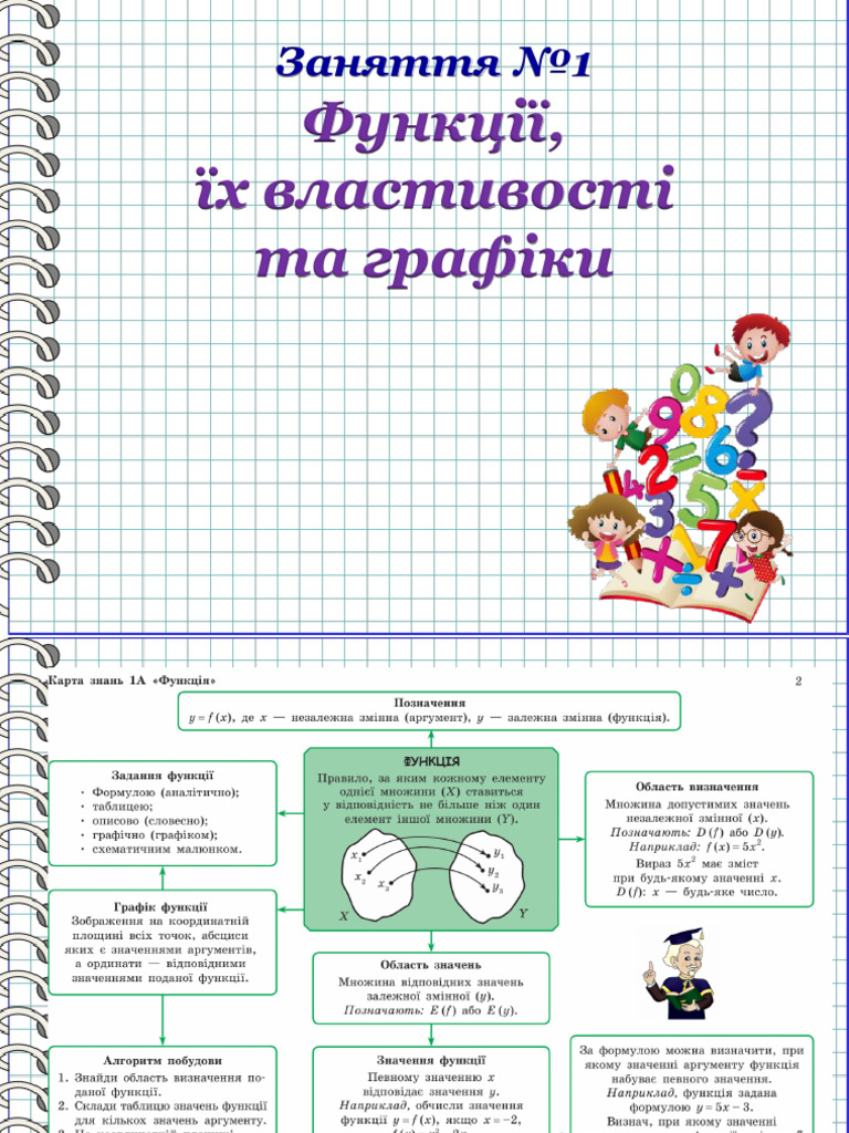 Заняття №1 Функції. Властивості функції_0b39b602-d9a8-4d33-8e7c ...