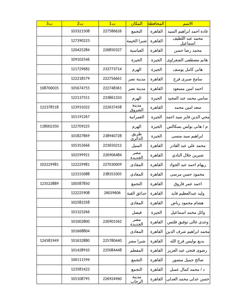 El Tagmo3 Nasr City - 1000 | PDF