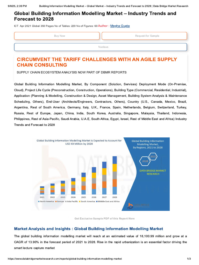 Building Information Modelling Market - .. | PDF
