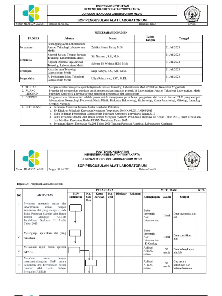 SOP Pengusulan Alat Laboratorium TLM | PDF