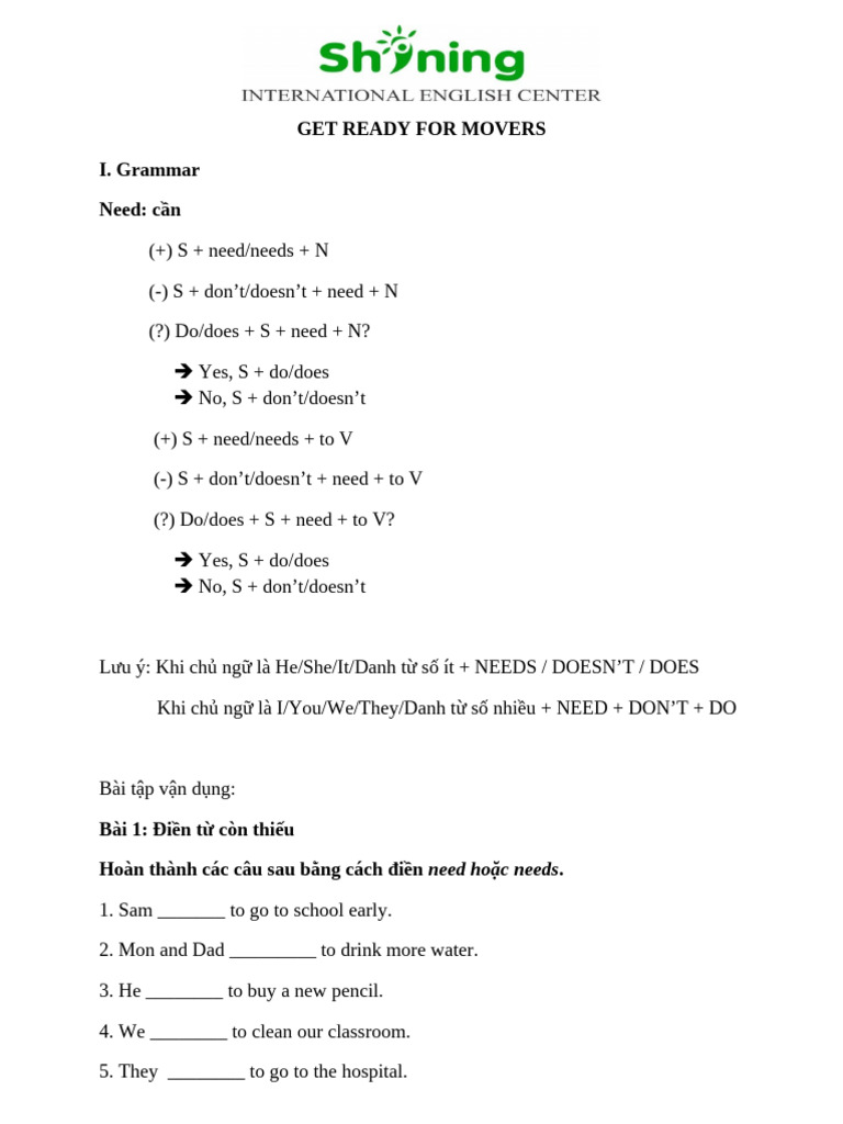 2017 Ms Minh Needs and Need | PDF