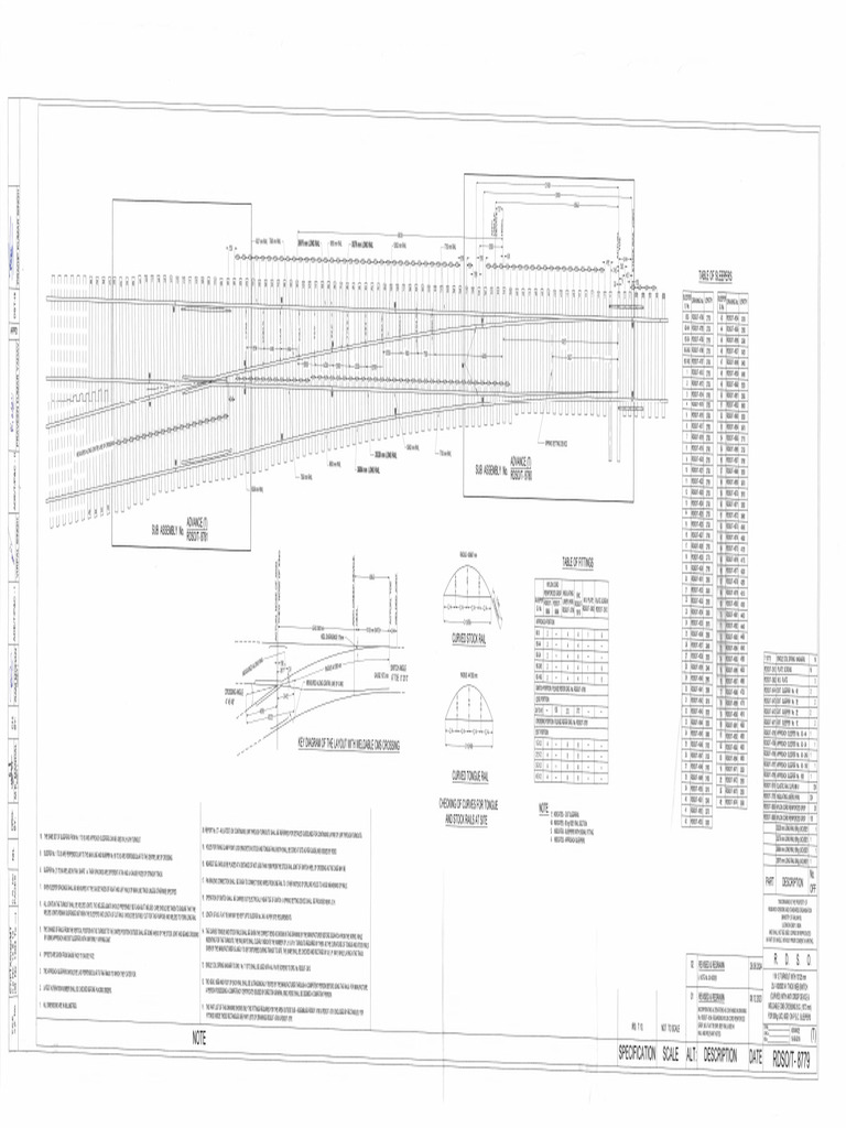 RT 8779 Alt 2 | PDF