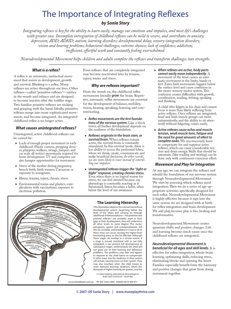 Integrating Reflexes | PDF | Fear | Stimulus (Physiology)