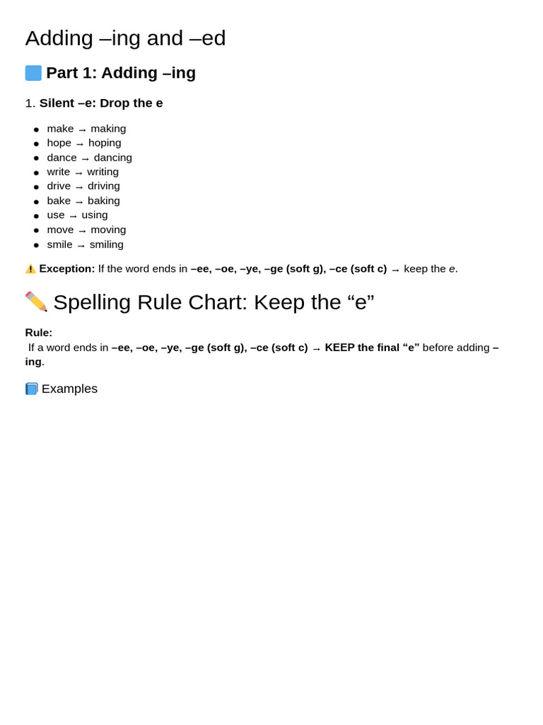 Rules for Adding -ing and -ed | PDF | Languages Of Europe | Phonetics