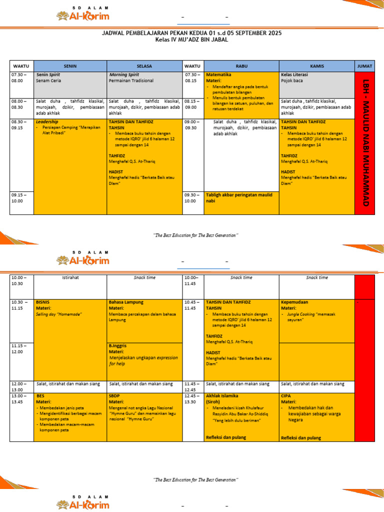 JP Pekan 2 Sub 2 Kelas 4 Mu'adz | PDF