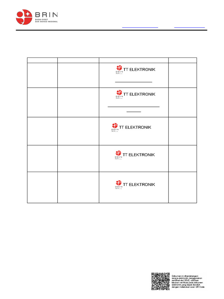 SOP Layanan Klirens Etik Riset Terbaru | PDF
