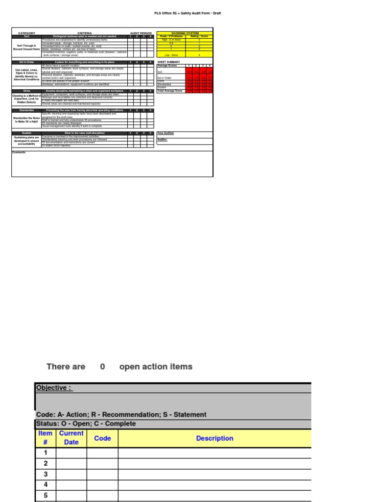 5S Office Safety Audit Form Draft | PDF | Cabinetry | Audit