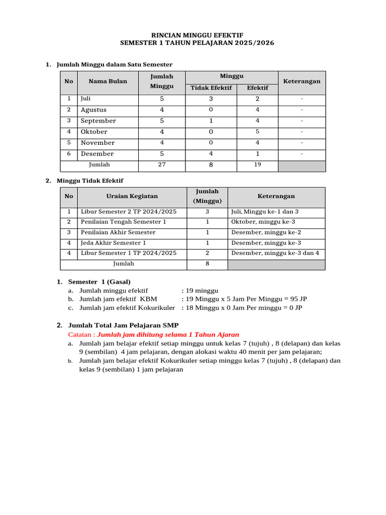 RPE SMP 50 24 25 | PDF