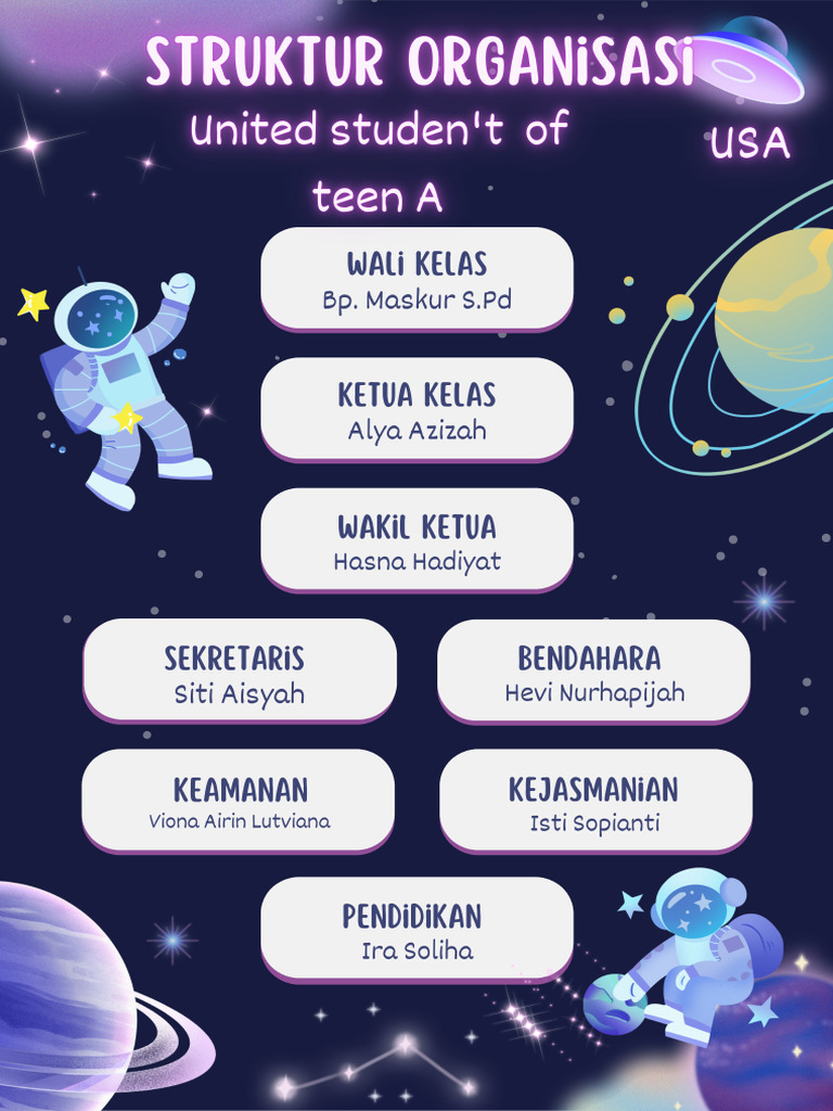 Ungu Gradasi Ruang Angkasa Estetik Struktur Organisasi Kelas Poster ...