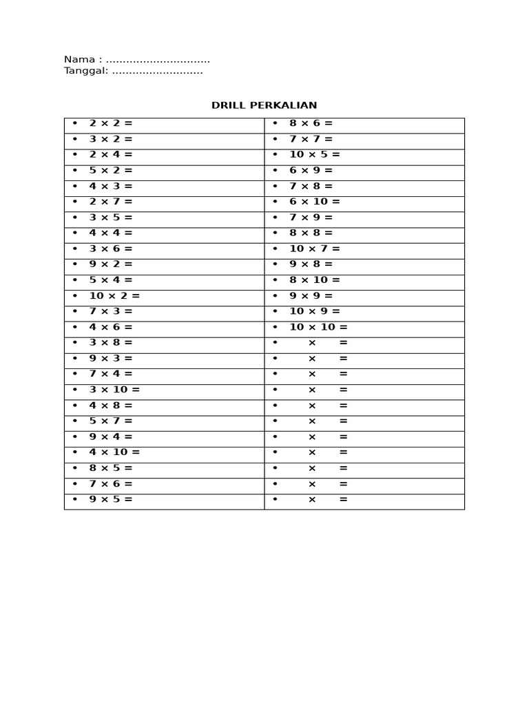 Latihan Perkalian Dasar | PDF