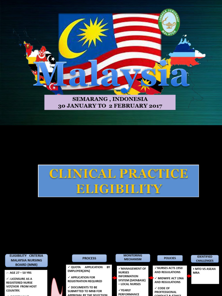05 Mobility Mechanism For ASEAN Nurses Flow Chart Malaysia AJCCN 24 ...