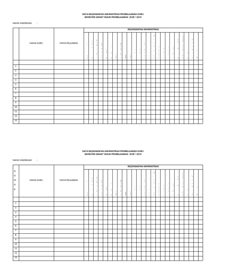 Data Kelengkapan Administrasi Pembelajaran Guru (Zbr) | PDF
