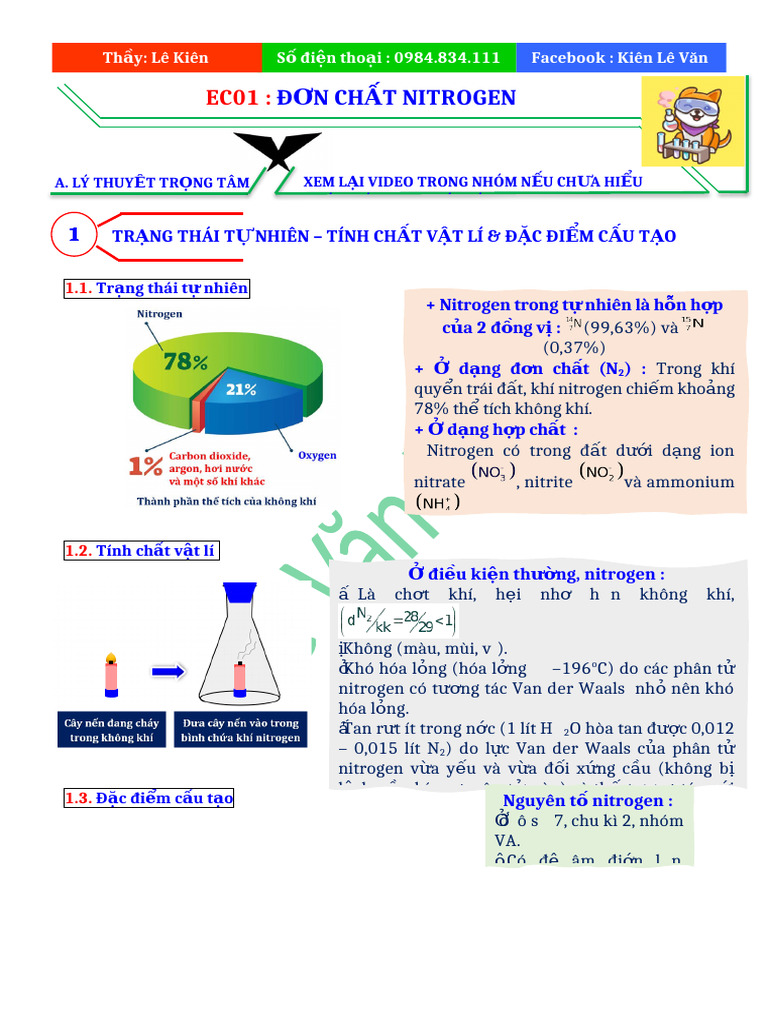 Nito | PDF