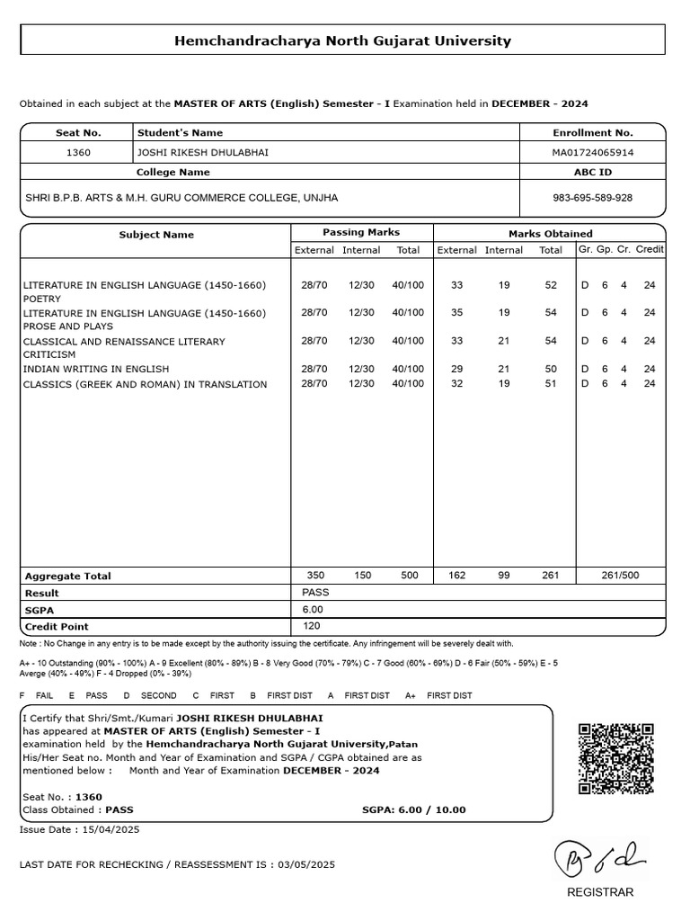 MA English Semester I Results 2024 | PDF | Liberal Arts Education | Writing